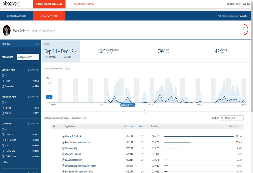 ObserveIT 正式推出v7版，大幅強化Windows 環境存取使用機敏資料、應用程式與各類系統之控管，提供使用者活動歷程深入分析統計等全新功能